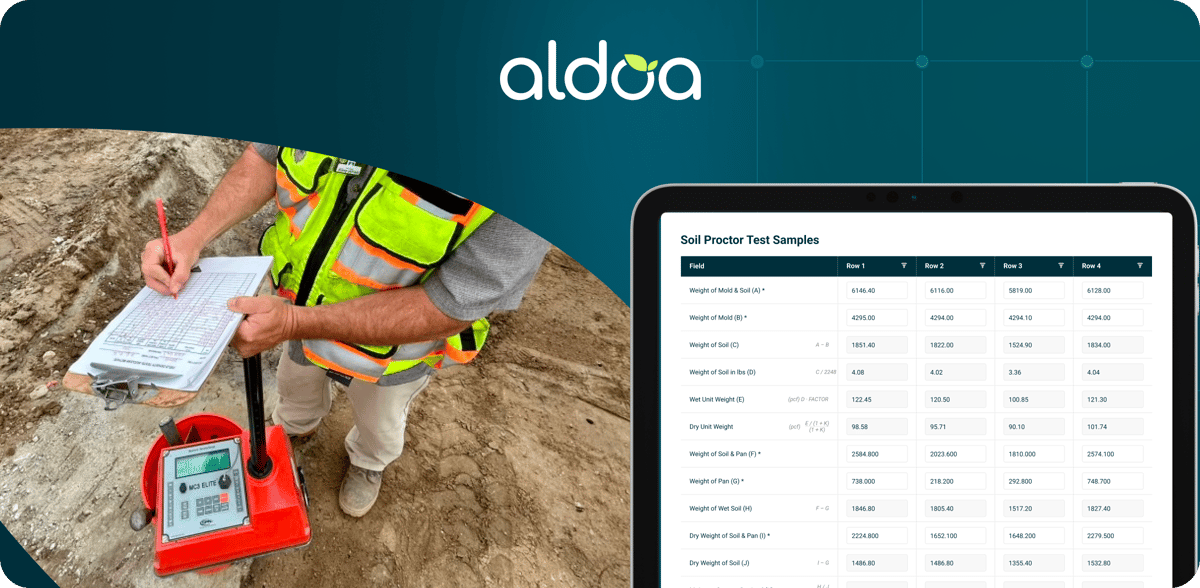 Soil Density & Compaction Testing: Methods, Calculations & ASTM Guide