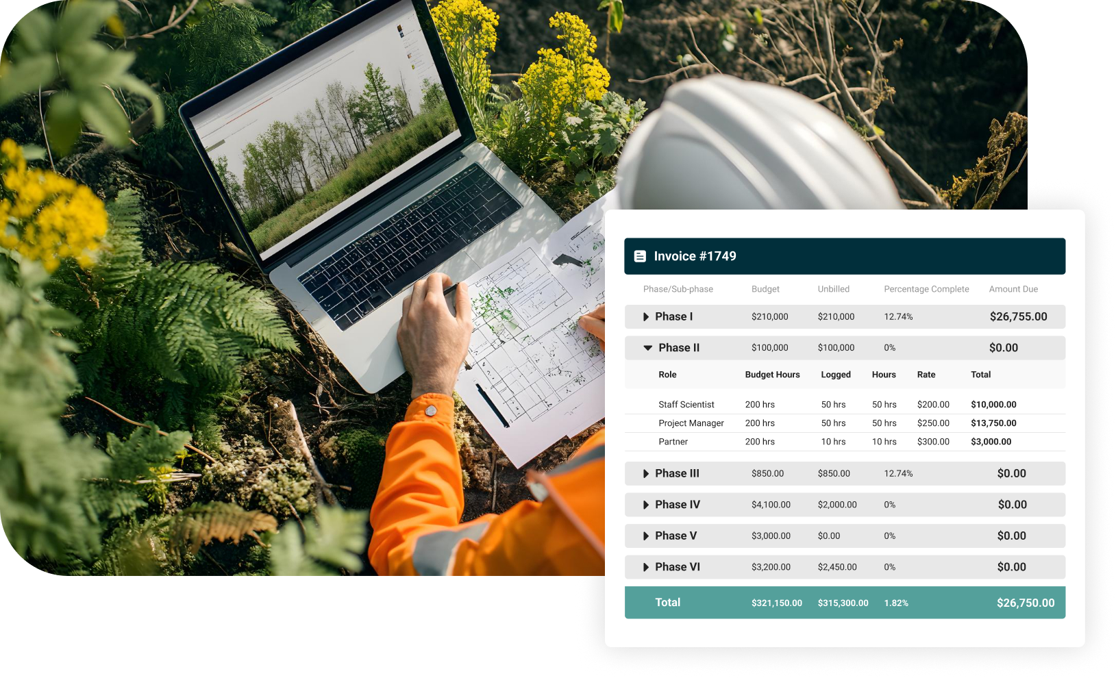 Time Tracking & Billing Software for Geotechnical & CMT Firms | Aldoa